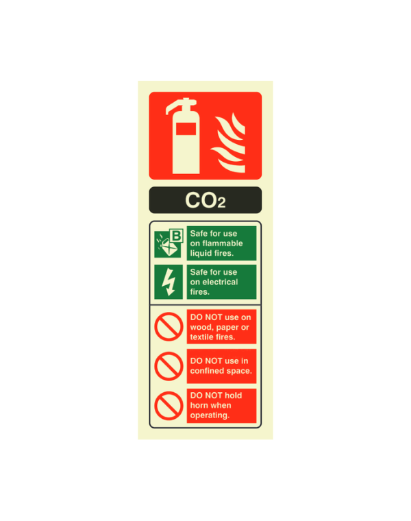 CO2 ID Sign Photoluminescent • Fireology