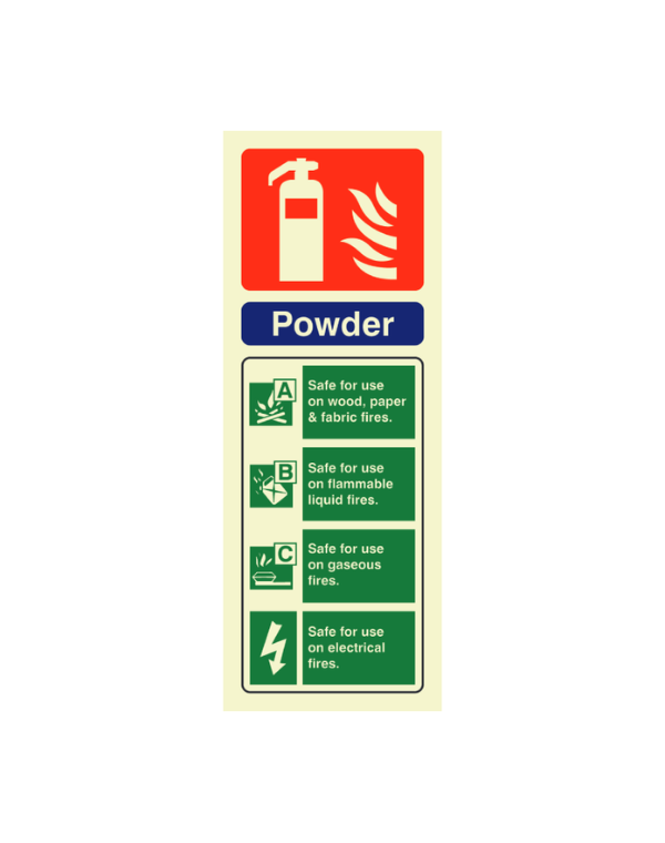 Powder ID Sign Photoluminescent • Fireology
