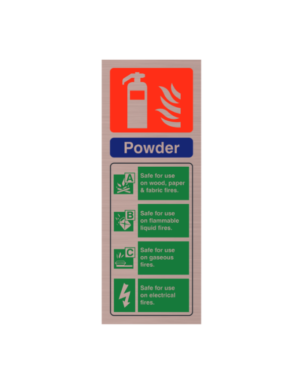 Powder ID Sign Contempo Antique Copper Finish • Fireology