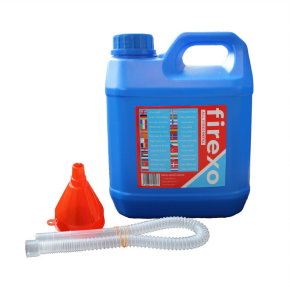 Fireology • Fire extinguishers, signs and a full range accessories