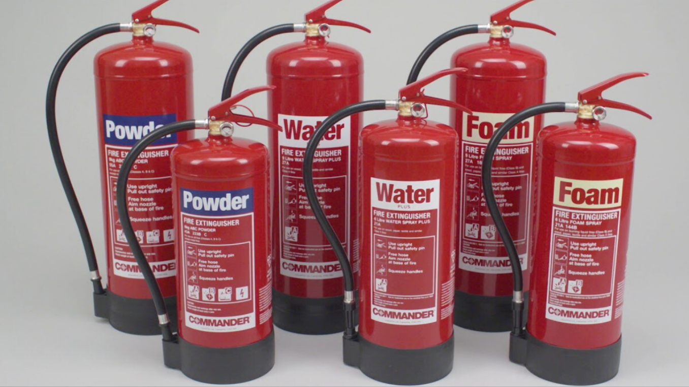 What Happens If I Use The Wrong Type Of Fire Extinguisher On A Fire ...